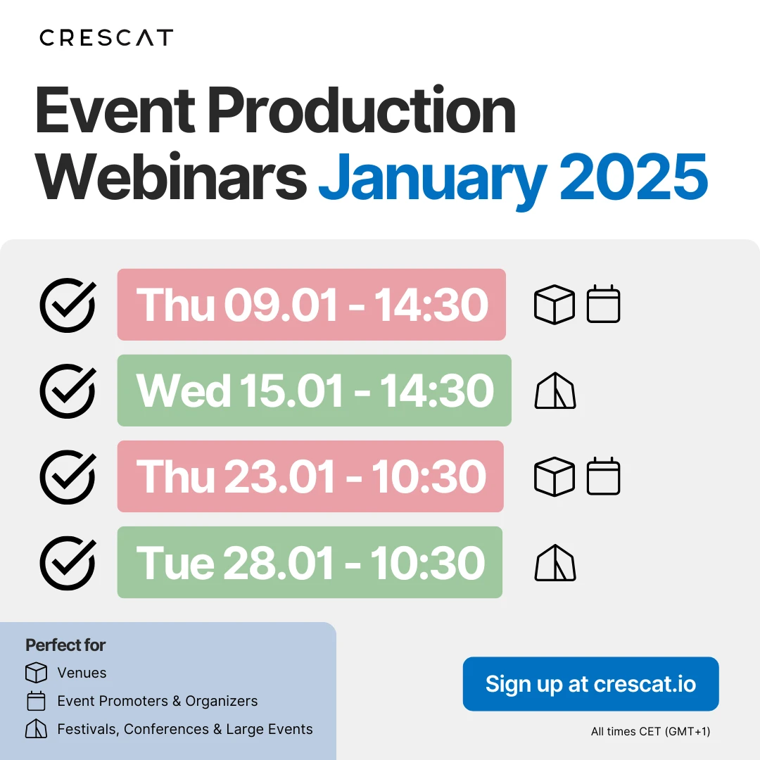 Explanation of a 'Festival Timeline' - Crescat